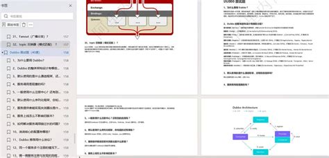24届软件开发 华为od面经（java开发岗）！java程序员高级码农infoq写作社区