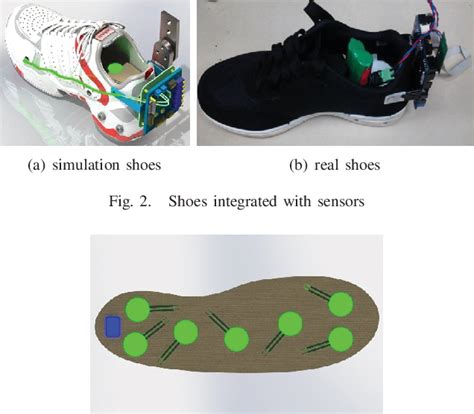 Figure 1 From An Automatic Recognition System For Patients With