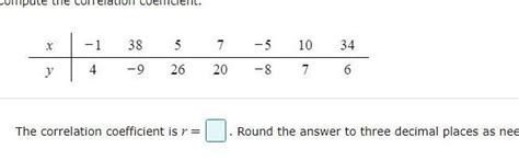 [answered] X Y 1 4 38 5 9 26 The Correlation Coefficient Is R 7 20 5 8 Kunduz