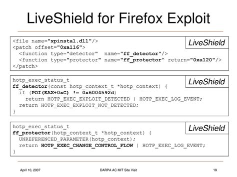 Overview Firefox Exploit Instrumentation Finding Values Ppt Download