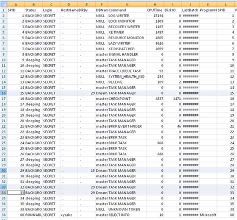 Sql Server Sql Deadlockingin Single User Mode Now Stack Overflow