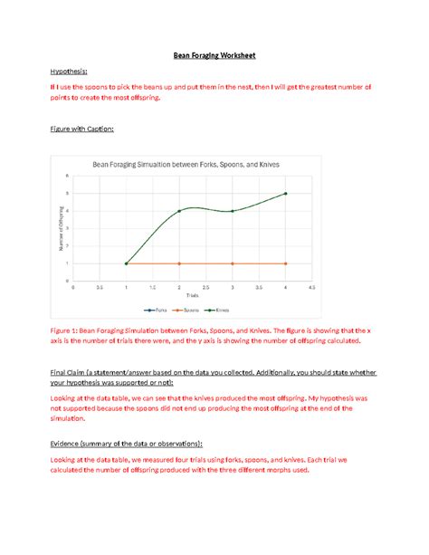 Bean Foraging Na Not Needed Bean Foraging Worksheet Hypothesis If I Use The Spoons To Pick