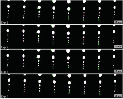 Performance Of Machine Learning Classification Per Experiment For Class