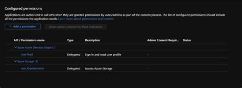 Setting Up A Service Principal For Azure Data Lake Gen 2 Storage To Use With Data Factory