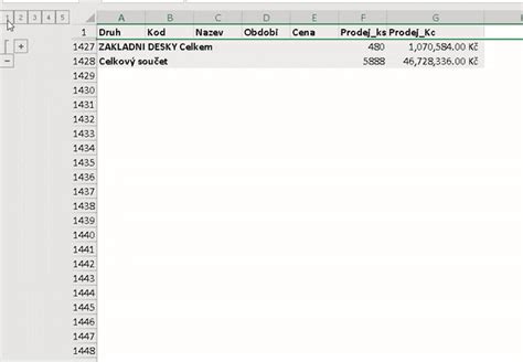 Report How To Create This Type Of Interactive Filter Slicer In Excel Super User