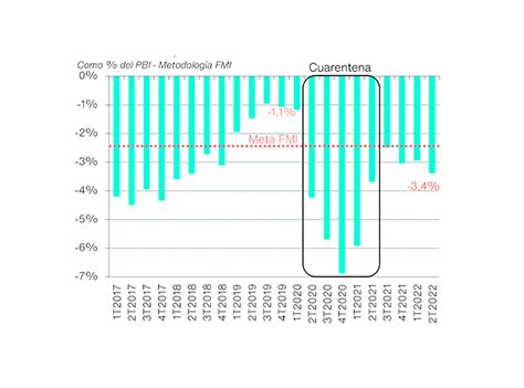 Sergio Massa Dio Precisiones Sobre Su Hoja De Ruta Para El Ordenamiento Fiscal Y Financiamiento