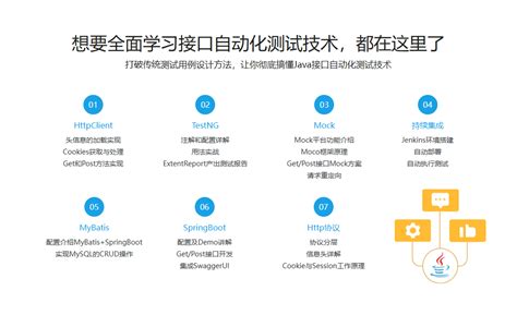 Java接口自动化测试实战，搞定理论基础典型应用场景 梦想思维优质互联网资源分享平台