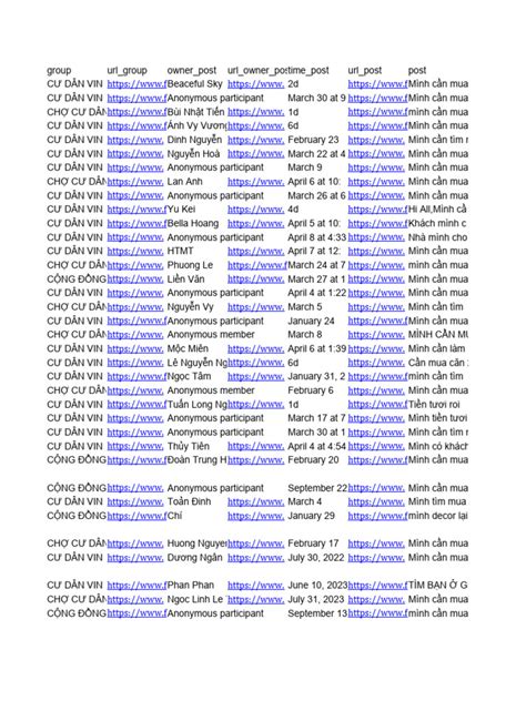 Database Nlp Pdf Vietnam Vietnamese People