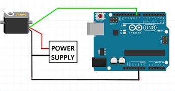 New To Arduino Need Help Slowing Down Servo Movement Robotics