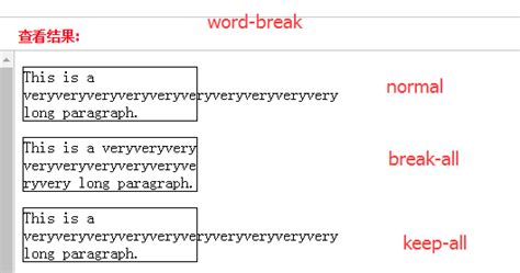 css 单词换行 and 断词，你真的完全了解吗 alloyteam