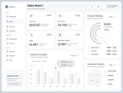 Software Developer Web App Crm Pos Lms Erp Saas Mlm Hr