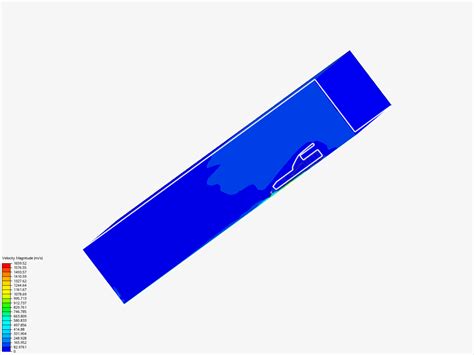 CFD Simulation Of Final F Car By Rdavidson SimScale