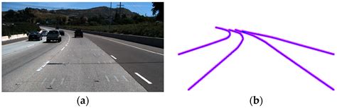 An Efficient Lane Detection Network With Channel Enhanced Coordinate Attention