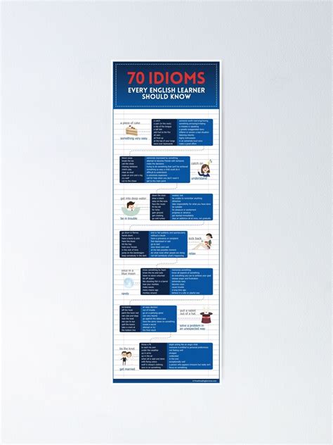 70 Idioms Every English Learner Should Know Unbranded Poster For Sale By Proofreading