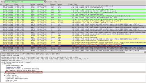 Understand Ntlm And Windows Domain Membership Skyhigh Security