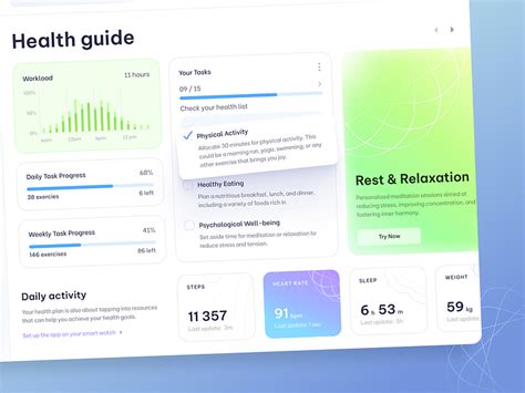 Health Guide Web App By Arounda Ui Ux For Arounda On Dribbble