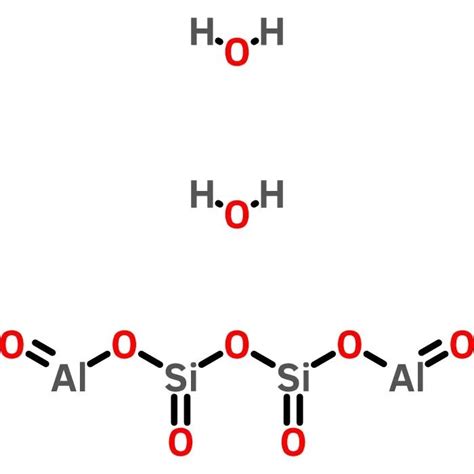 Kaolin Colloidal Powder