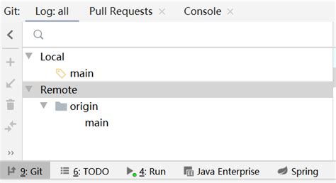 Idea中新建git分支，并提交到远程github 樟樟22 博客园
