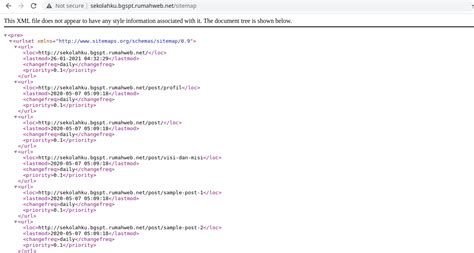 Cara Membuat Sitemap Di CodeIgniter Rumahweb Journal
