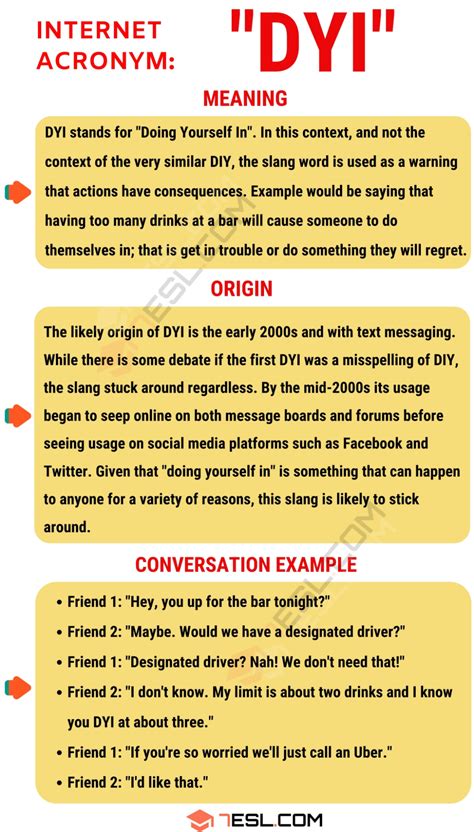 Meaning of DYI: What Does the Useful Acronym DYI Stand For?