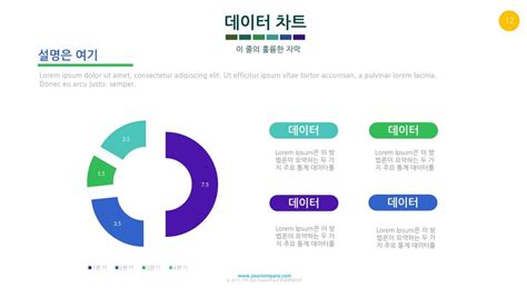 비즈니스 프레젠테이션의 네 가지 구성 요소를 보여주는 다이어그램 Ppt 템플릿 무료 다운로드 Slidesdocs