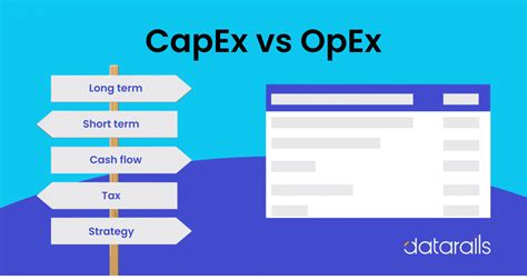 Capex Vs Opex Overview And Differences Datarails