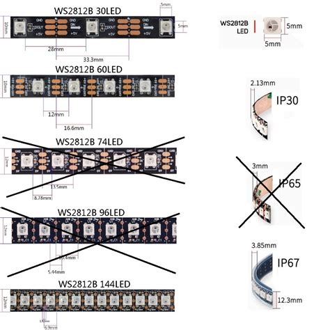 RGB LED Strip M M M Arduino Programmable Project Running LED Strip WS B WS WS