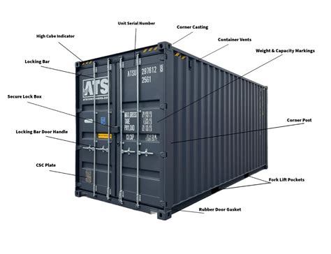 Over Sea Container Dimensions Shipping Container Size Type Ft Ft