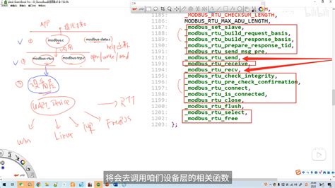 韦东山讲解modbus协议学习笔记(17个知识点)diy机器人工房 Csdn博客 韦东山讲解modbus协议学习笔记(17个知识点)diy机器人工房 Csdn博客