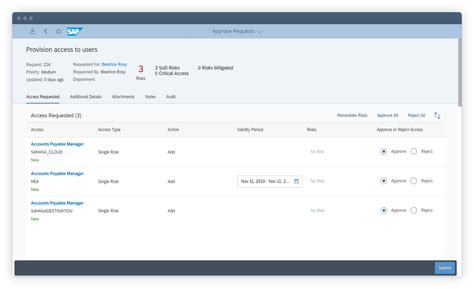 Sap Grc Understanding 10 Core Modules For Governance Risk And Compliance