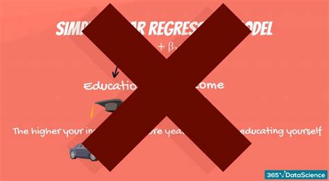 Linear Regression In Python With Examples Data Science