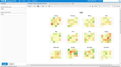 D3 Individual Months Calendar View Visualizaiton Using Custom