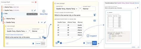 Data Formulator A Concept Driven Ai Powered Approach To Data