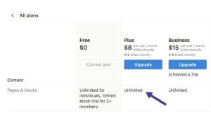 Notion Block Limit What You Should Really Know About It Focused Bee