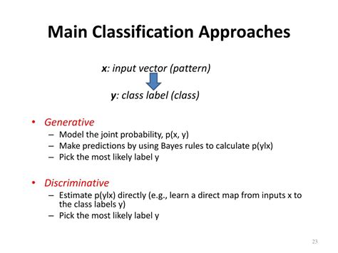 Ppt Introduction To Pattern Recognition Understanding Patterns And