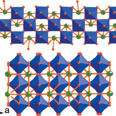 Pdf Incommensurate Crystal Structure Of Pbhfo 3