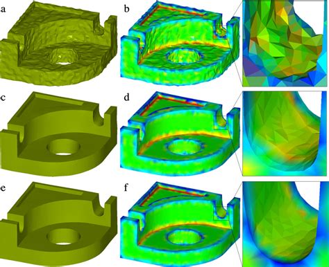Figure From A Cascaded Approach For Feature Preserving Surface Mesh Denoising Semantic Scholar