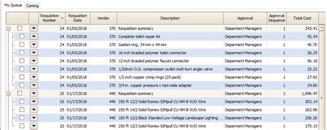 How Do I View Requisition Detail