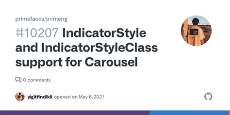 IndicatorStyle And IndicatorStyleClass Support For Carousel Issue Primefaces Primeng
