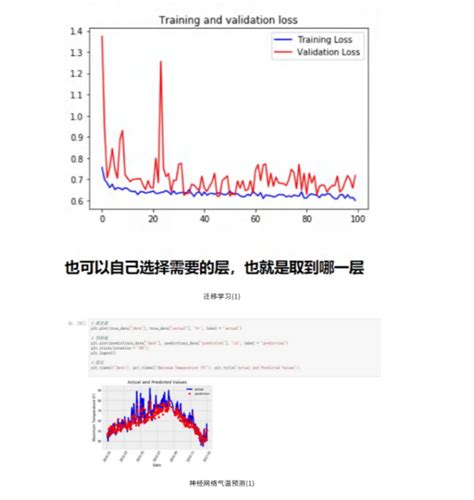 Java程序员的中年危机：ai大模型时代，如何通过自我提升 Csdn博客