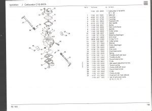 Chain Saw Parts List Stihl MS
