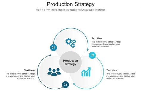 Production Strategy Ppt Powerpoint Presentation Show Shapes Cpb Presentation Graphics