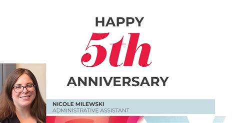 Thriven Design On Linkedin Thrivendesign Thrive