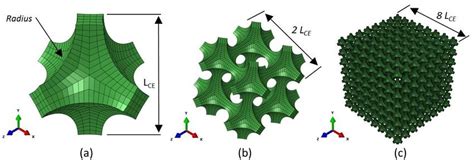Initial Topology Design Of The 3d Buckling Induced Auxetic Metamaterial