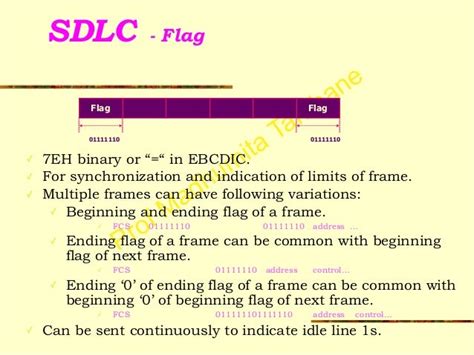 Data Link Synchronous Protocols Sdlc Hdlc