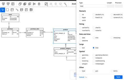 24 Database Modeling Tips For Vertabelo Vertabelo Database Modeler