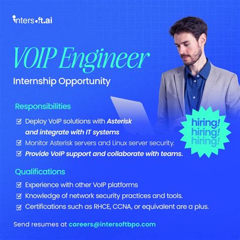 Voip Paid Internship Kiran Sohail