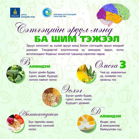 Баянзүрх дүүргийн Эрүүл мэндийн төв