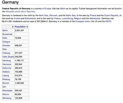 5 Smw Inline Query Result Download Scientific Diagram