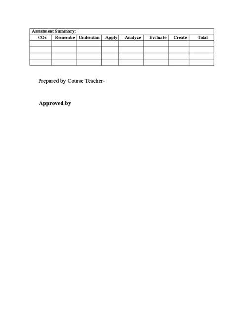 Assessment Summary Pdf